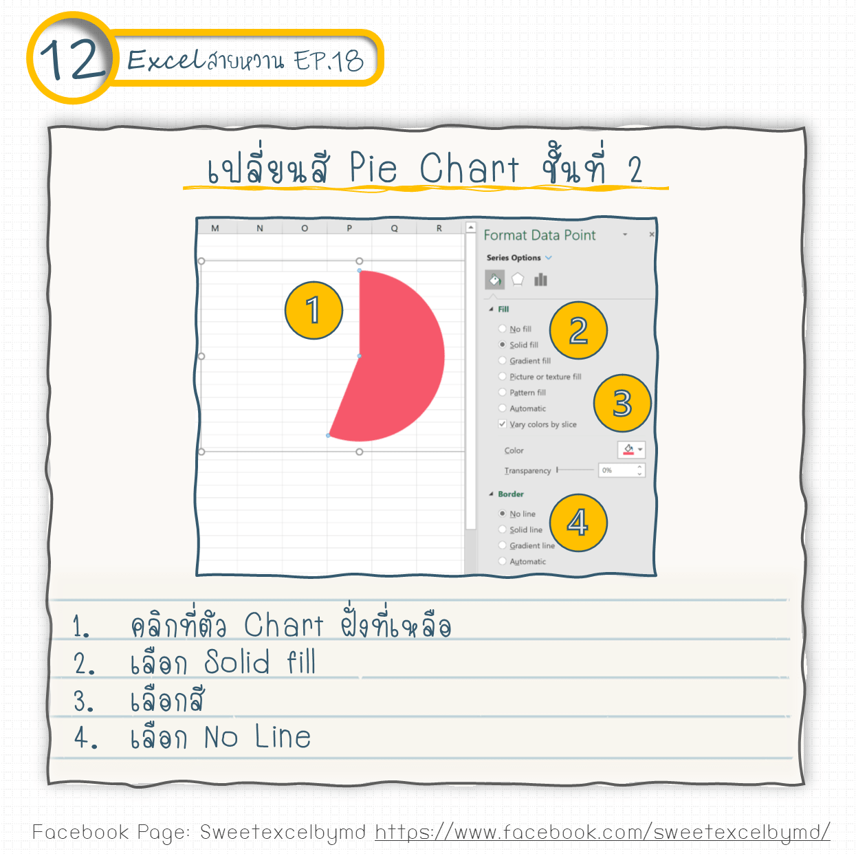Progress Chart Excel | EP.18 Progress Chart สุดน่ารัก | Sweet Excel