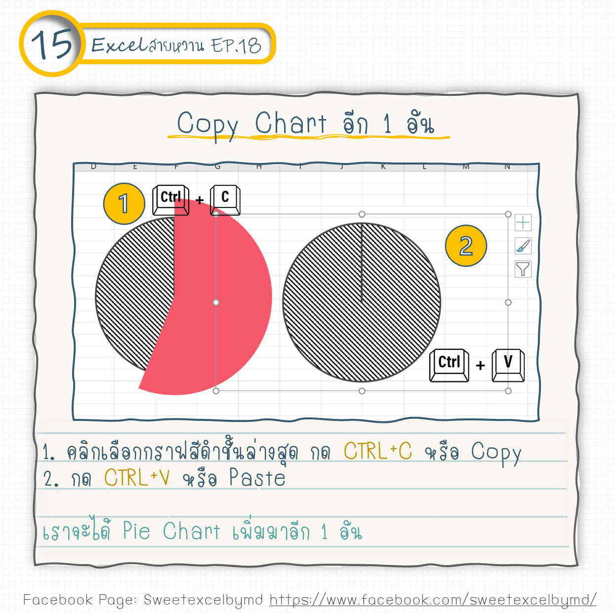 Progress Chart Excel | EP.18 Progress Chart สุดน่ารัก | Sweet Excel