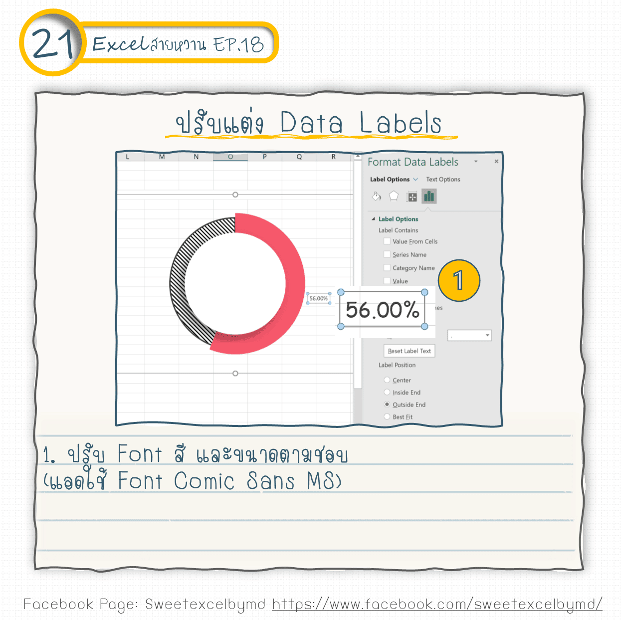 Progress Chart Excel | EP.18 Progress Chart สุดน่ารัก | Sweet Excel