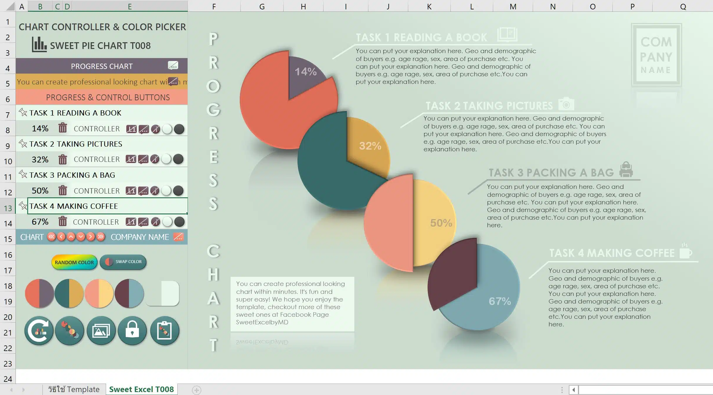 Pie Chart in Excel | Sweet Excel
